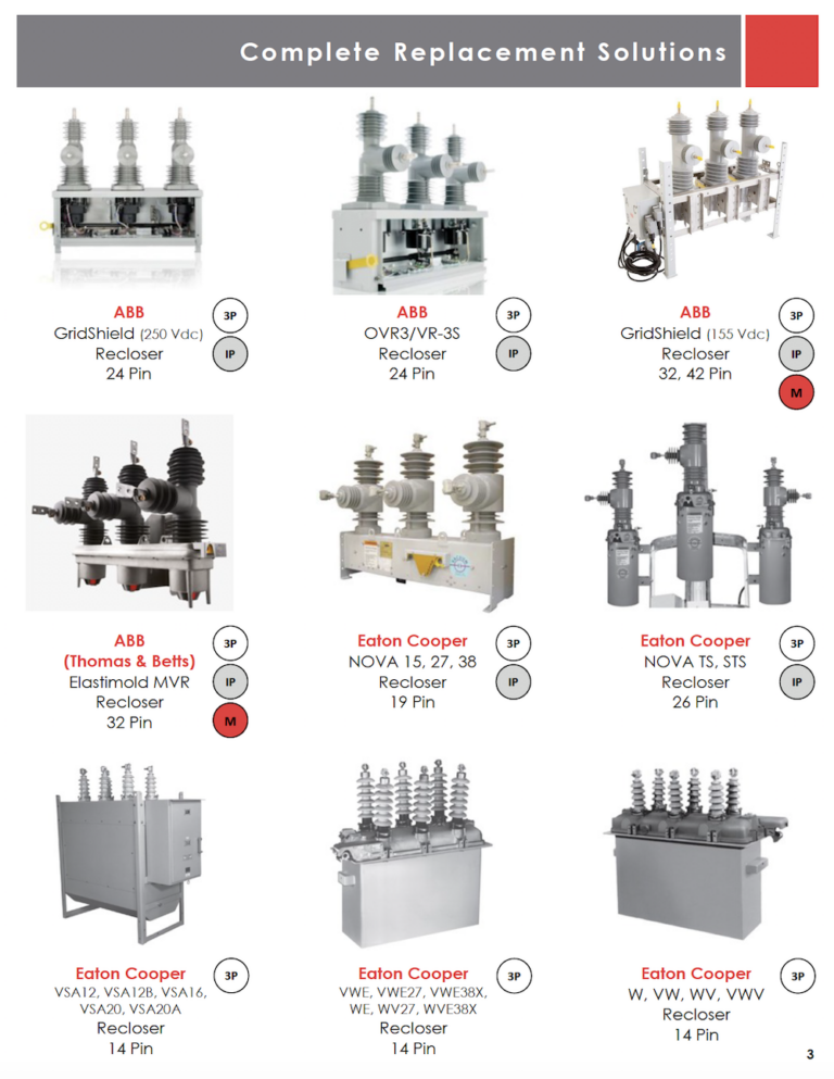 Reclosers – Patriot Switchgear